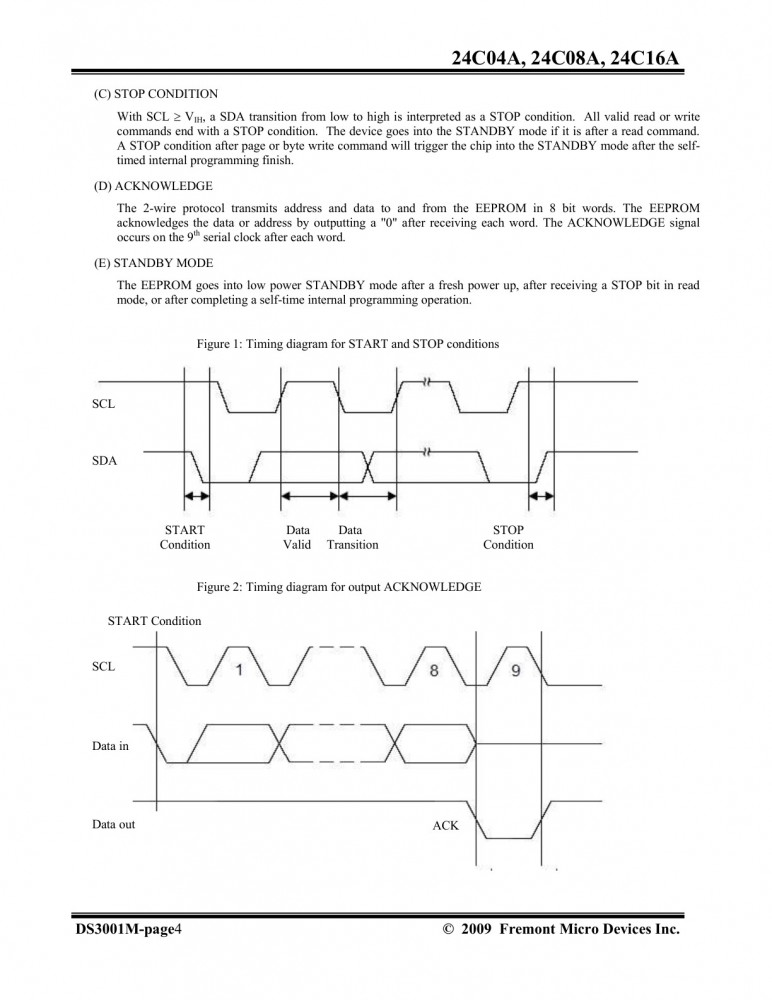 FT24C04A datasheet page 4