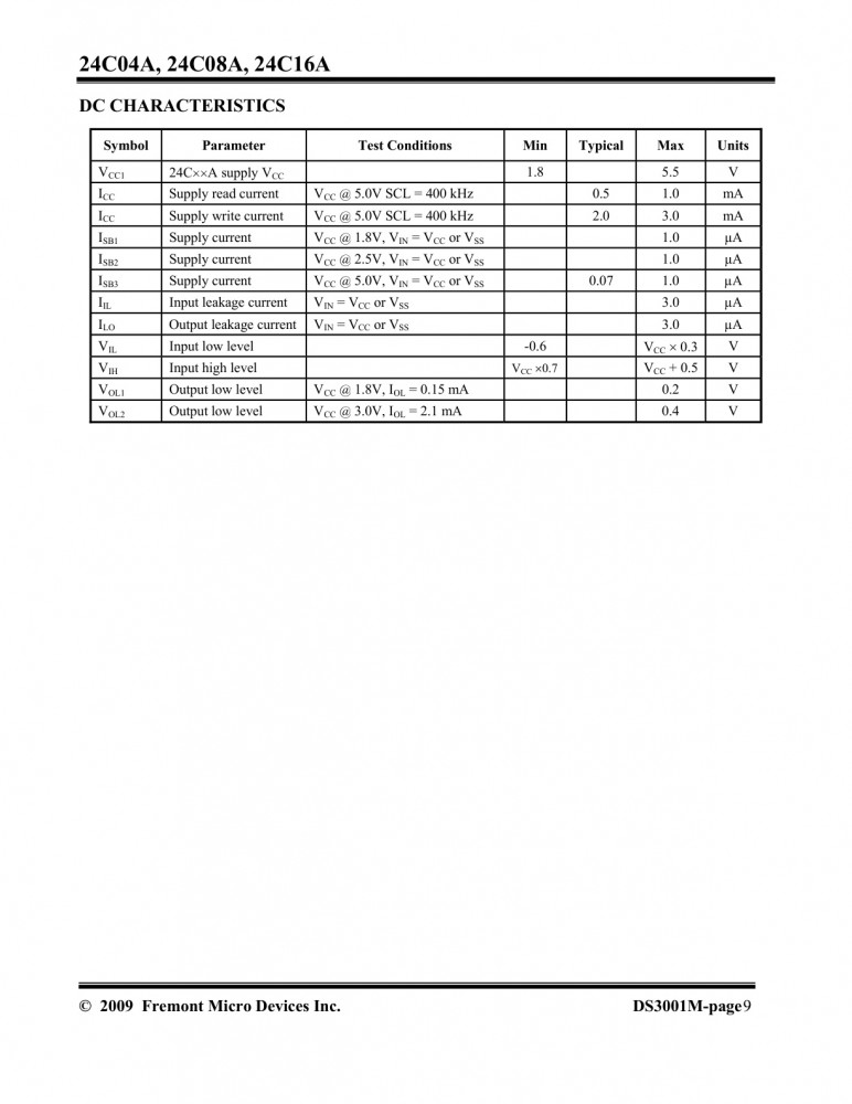 FT24C04A datasheet page 9