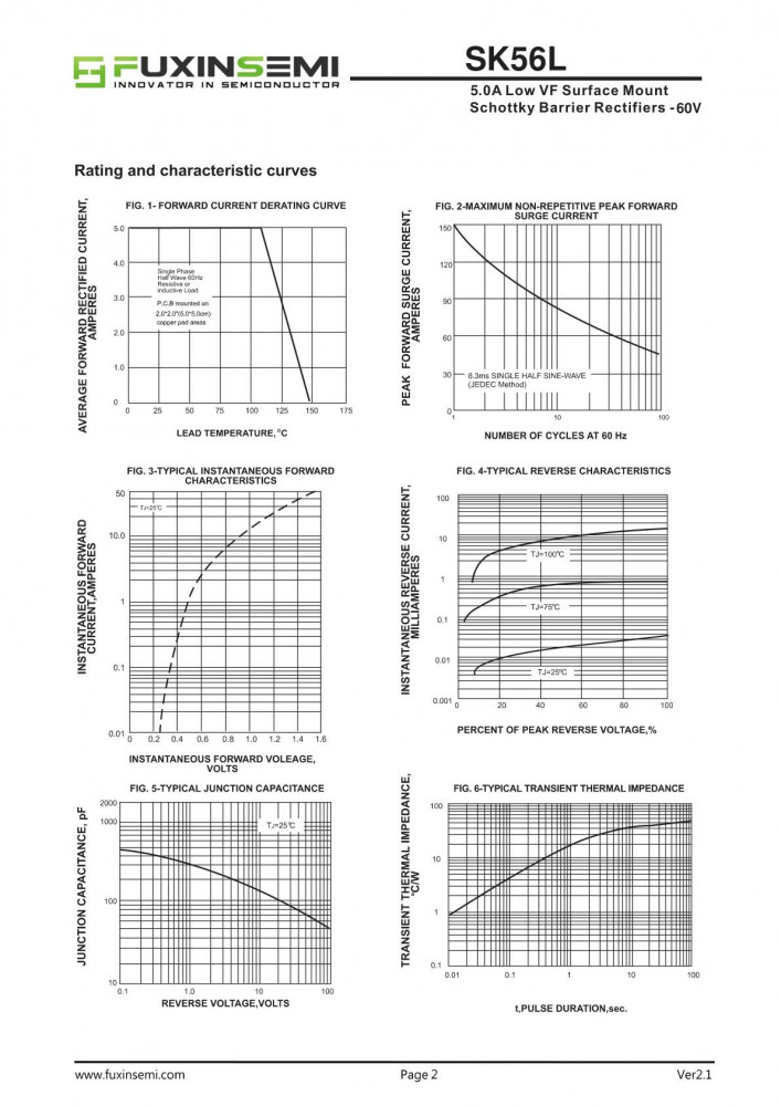 SK56L datasheet page 2