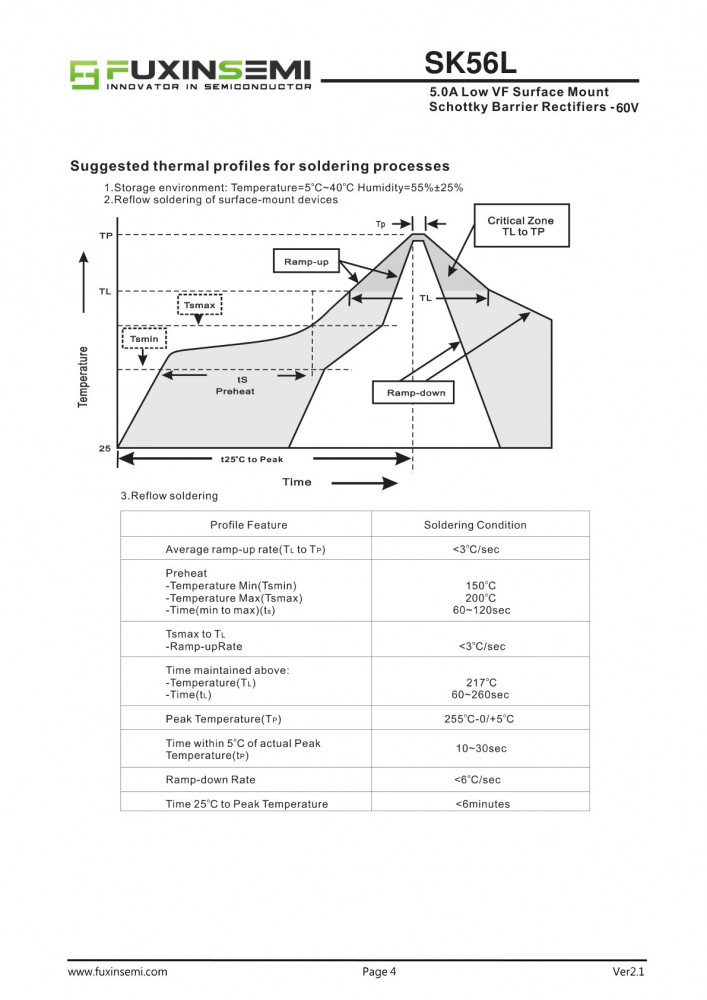 SK56L datasheet page 4