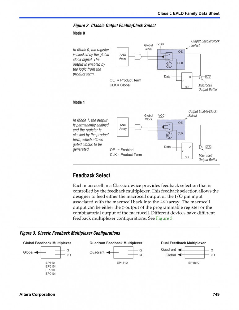 EP910LC-40 datasheet page 6