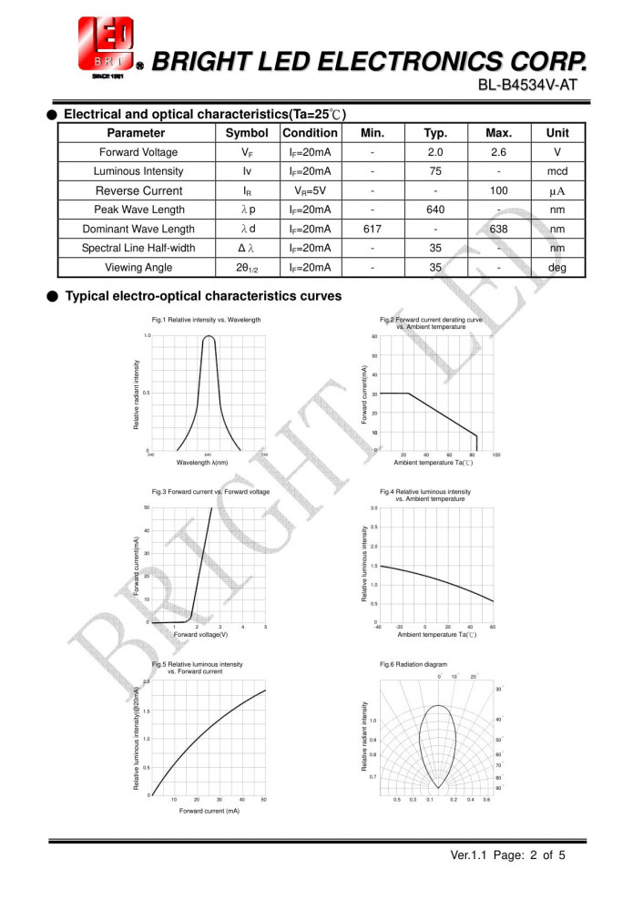 BL-B4534V-AT datasheet page 2