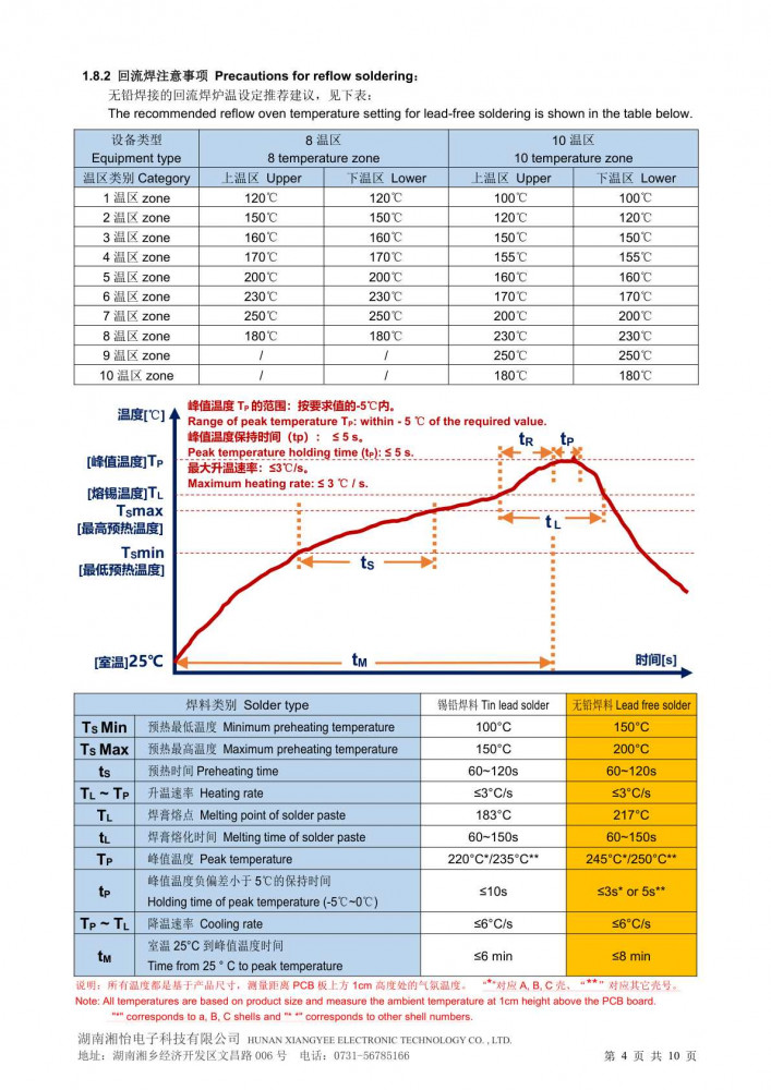 CA45-B6R3K227T specification page 6