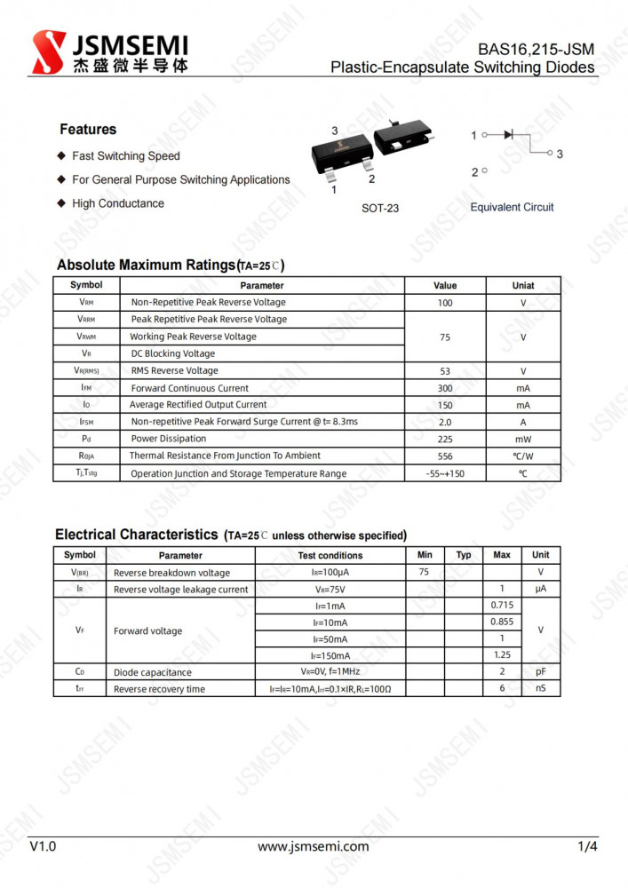 BAS16,215-JSM datasheet page 1