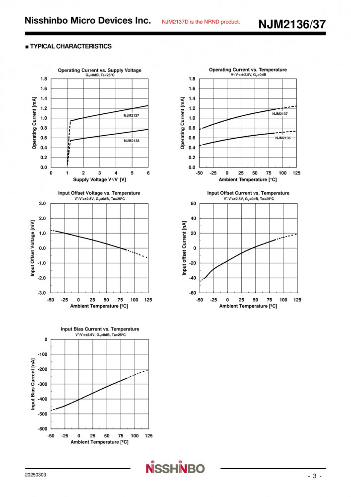 NJM2137 datasheet page 3