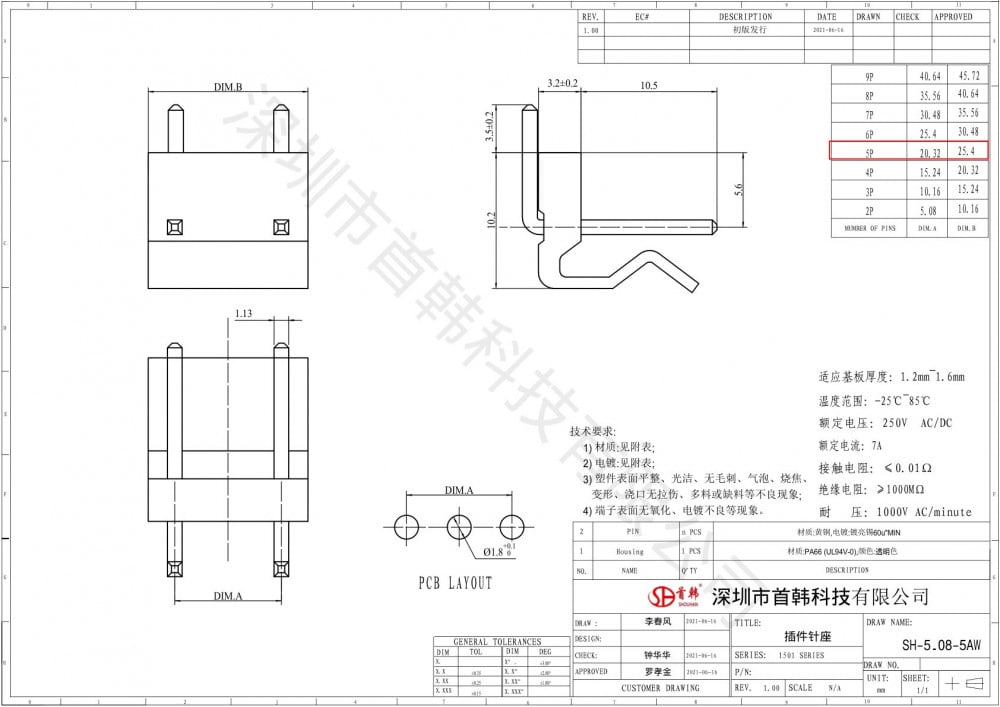 SH-5.08-5AW specification page 1