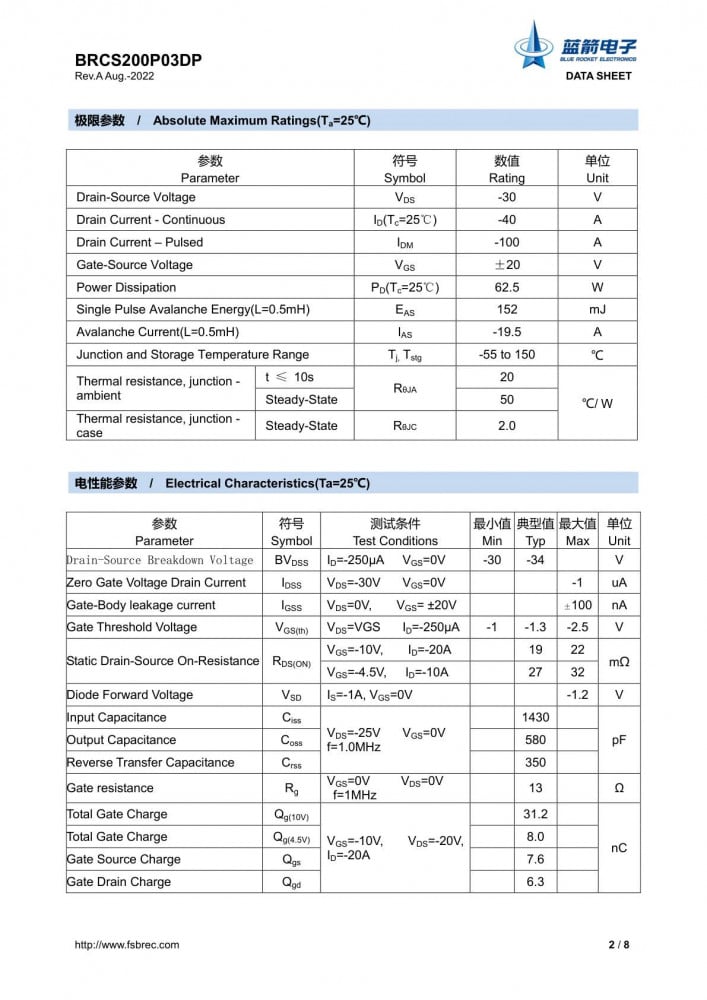 BRCS200P03DP datasheet page 2