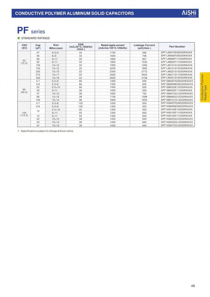 AISHI PF series datasheet page 5