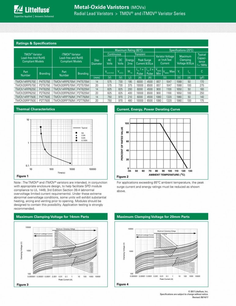 TMOV datasheet page 3