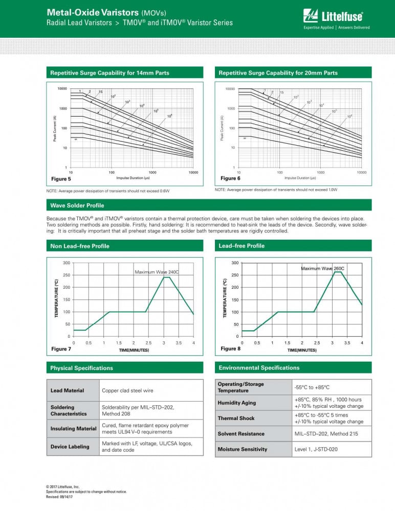 TMOV datasheet page 4