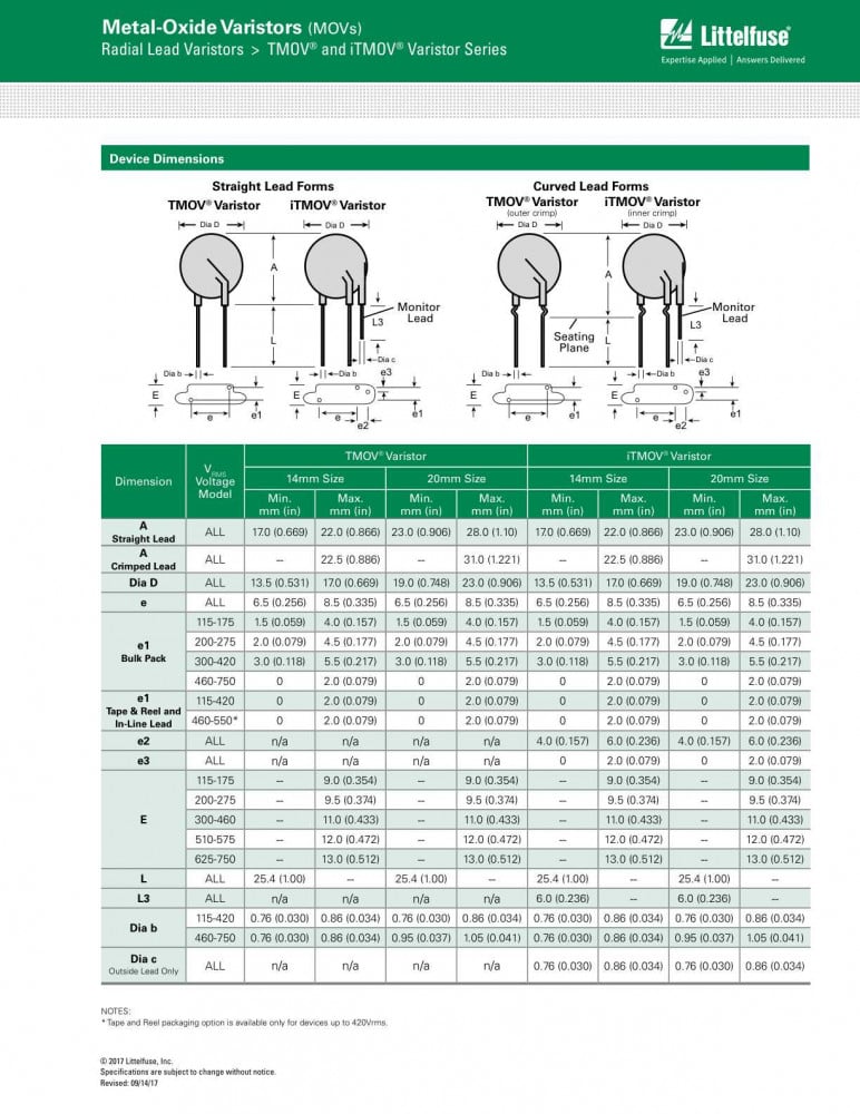 TMOV datasheet page 6