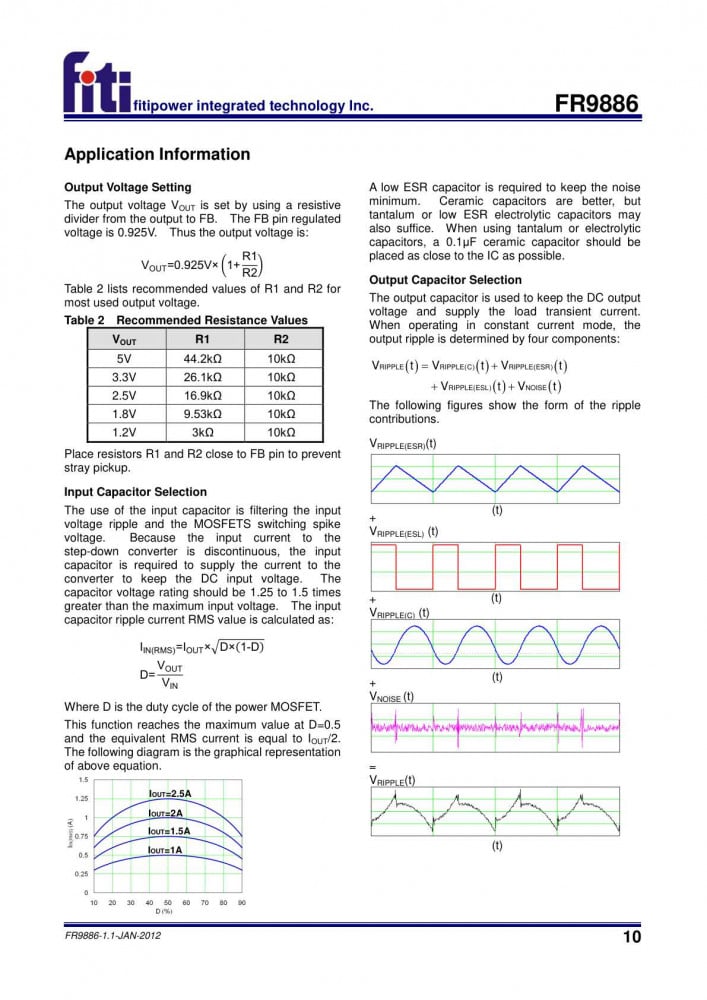 FR9886 datasheet page 10