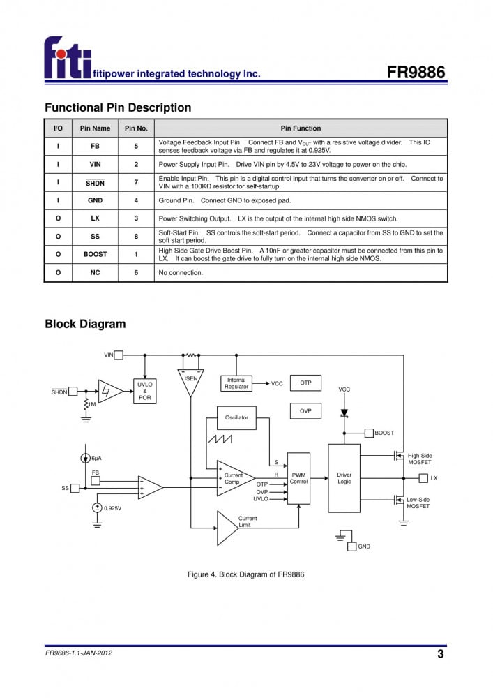 FR9886 datasheet page 3