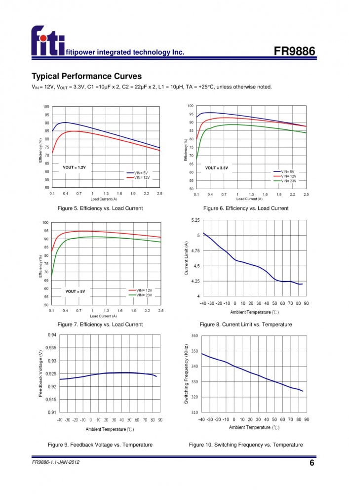 FR9886 datasheet page 6