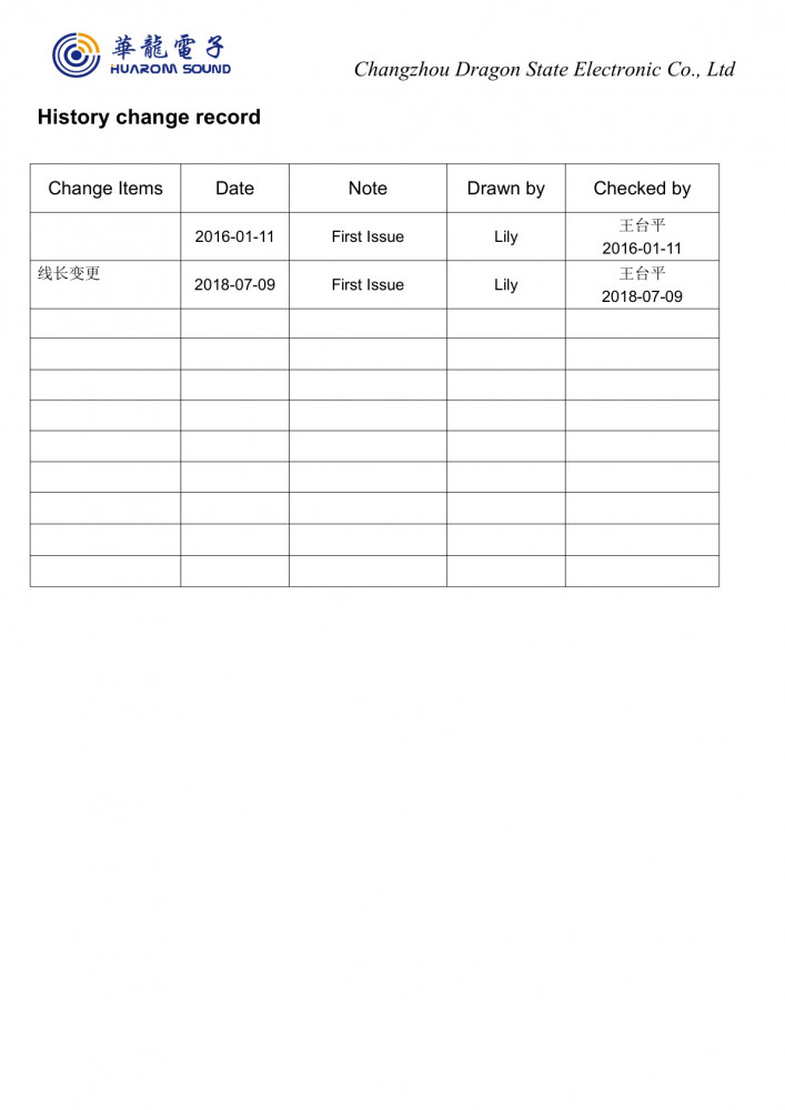 HDK-2008AA-1W19 specification page 2