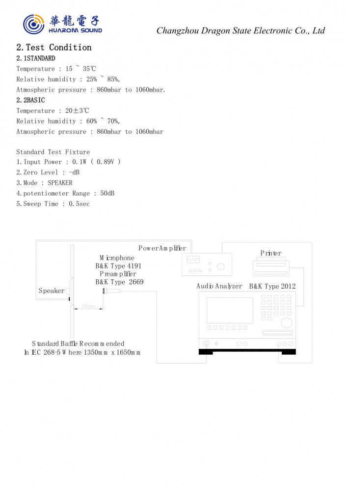 HDK-2008AA-1W19 frequency response page