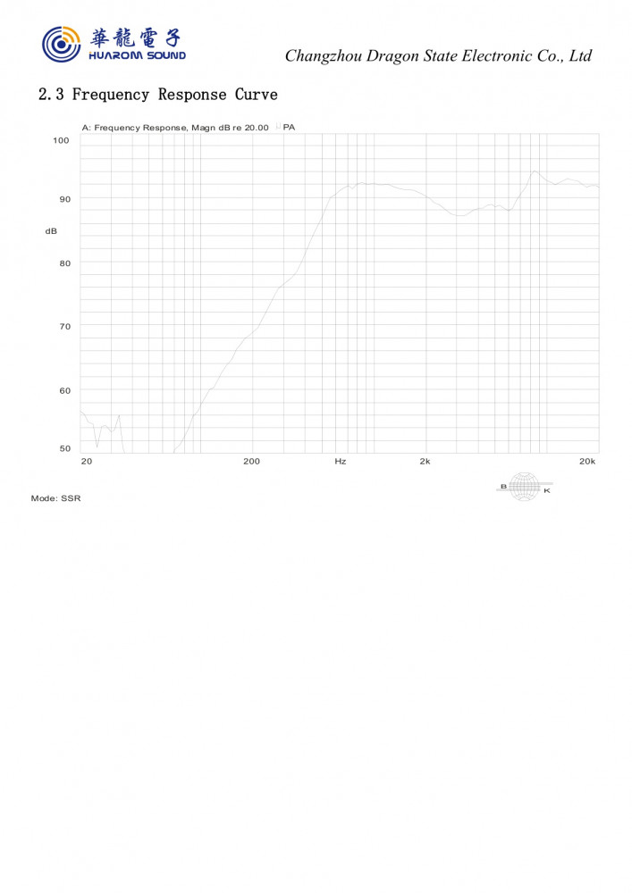 HDK-2008AA-1W19 dimension page