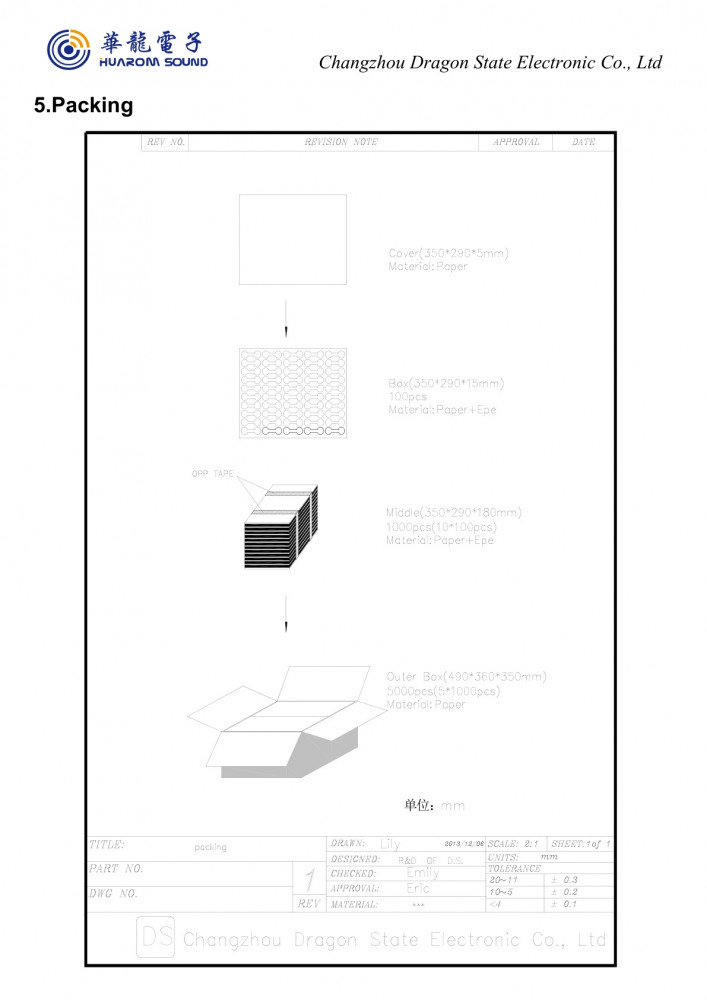 HDK-2008AA-1W19 packing page