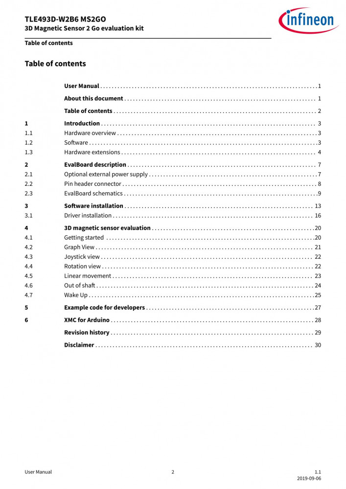 TLE493D-W2B6 MS2GO manual page 2