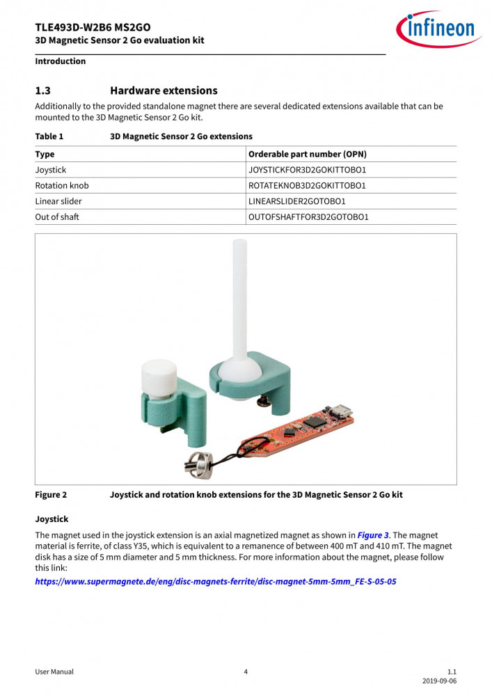 TLE493D-W2B6 MS2GO manual page 4