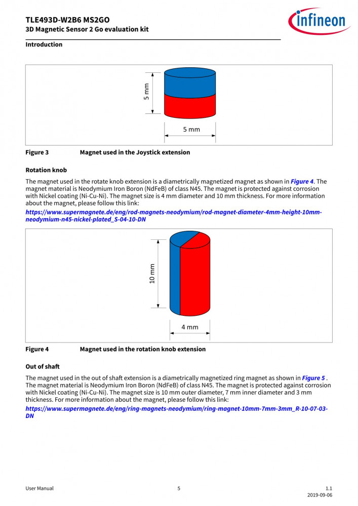 TLE493D-W2B6 MS2GO manual page 5