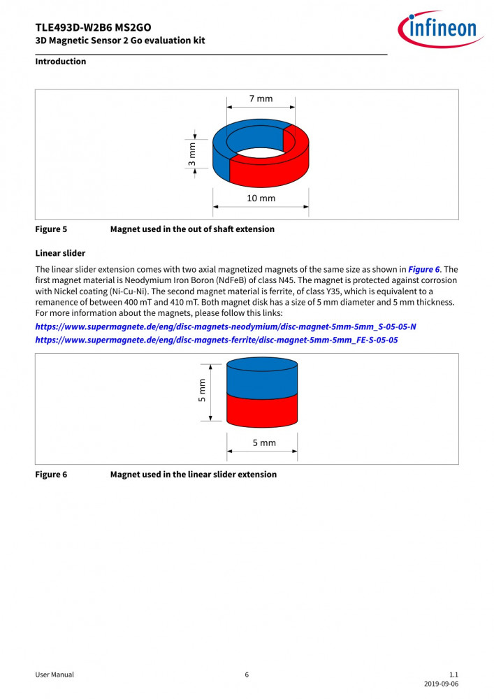 TLE493D-W2B6 MS2GO manual page 6