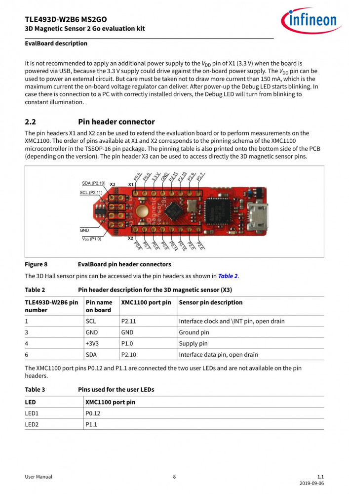 TLE493D-W2B6 MS2GO manual page 8