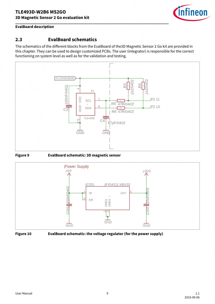 TLE493D-W2B6 MS2GO manual page 9
