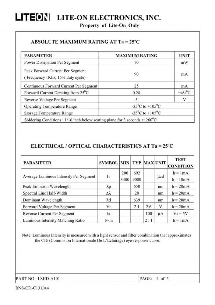 LSHD-A101 datasheet page 4