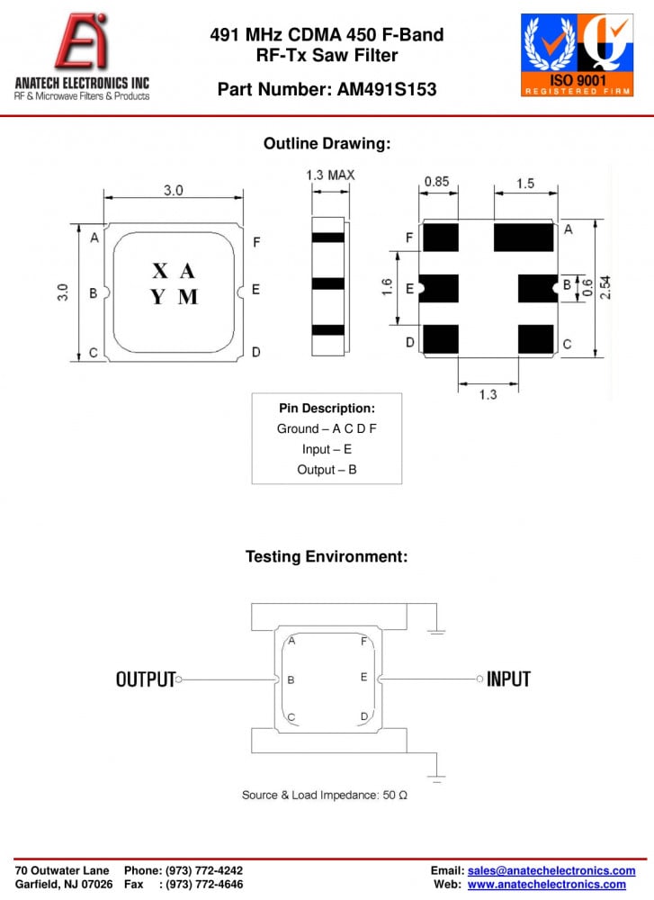 AM491S153 testing environment and response plot