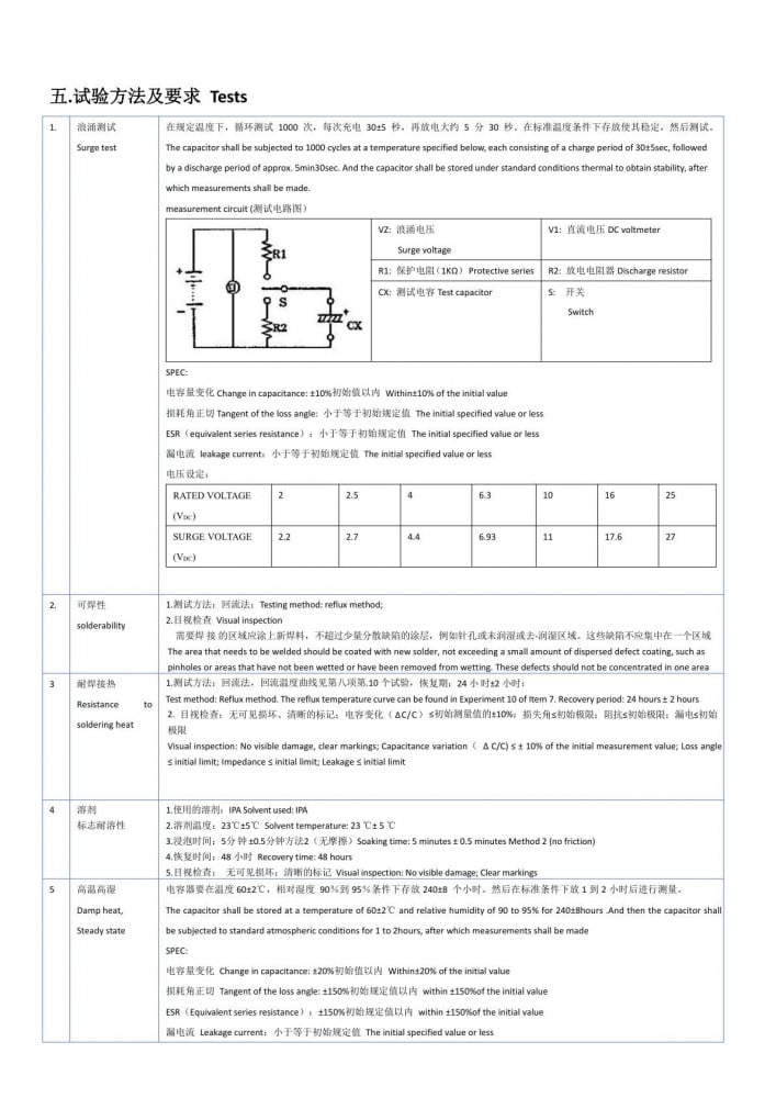 ChengTao CT series datasheet page 5