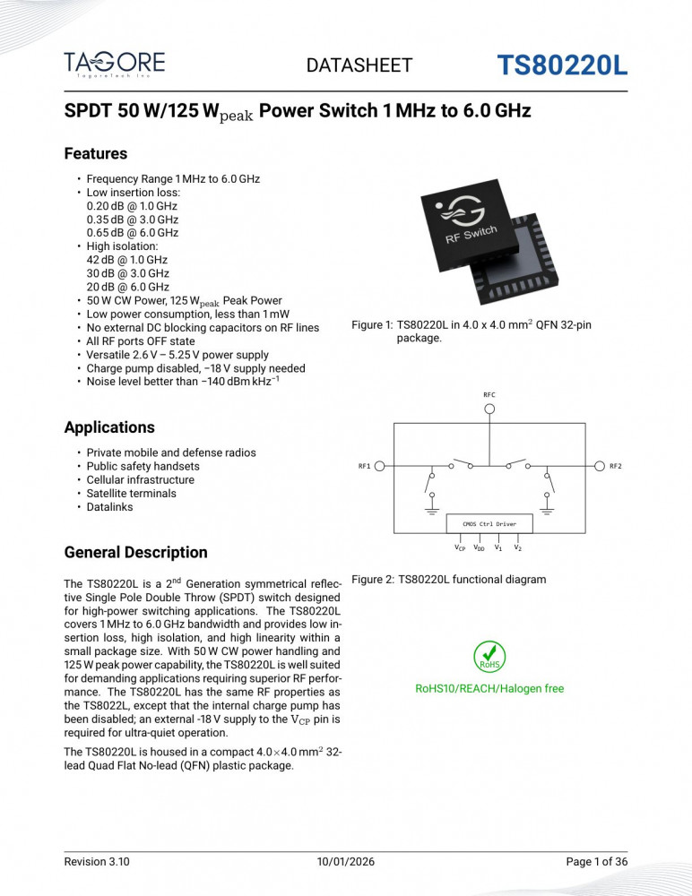 TS80220L datasheet page 1