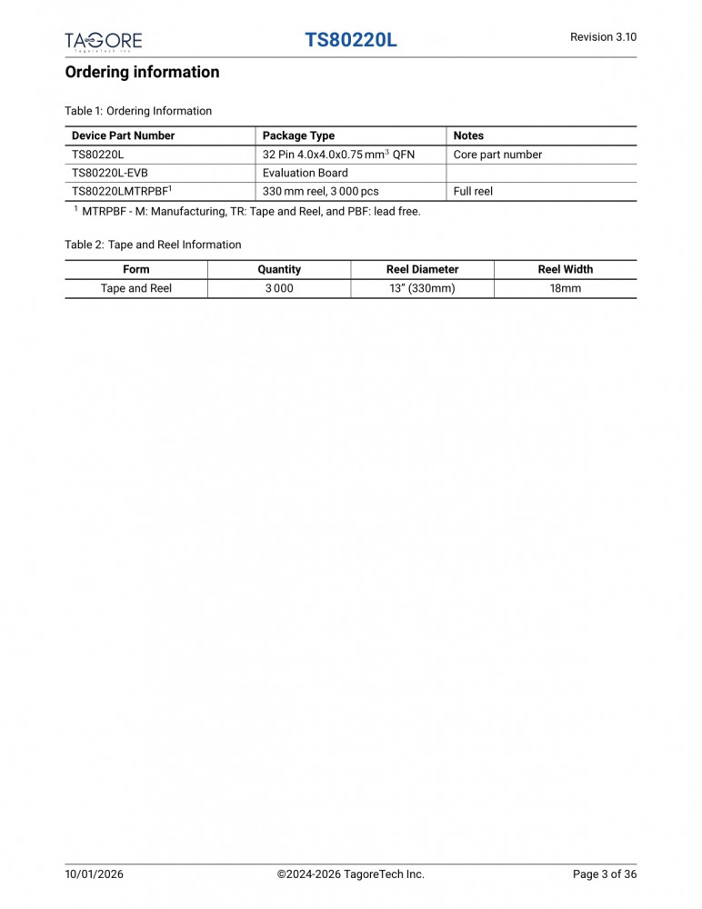 TS80220L datasheet page 3