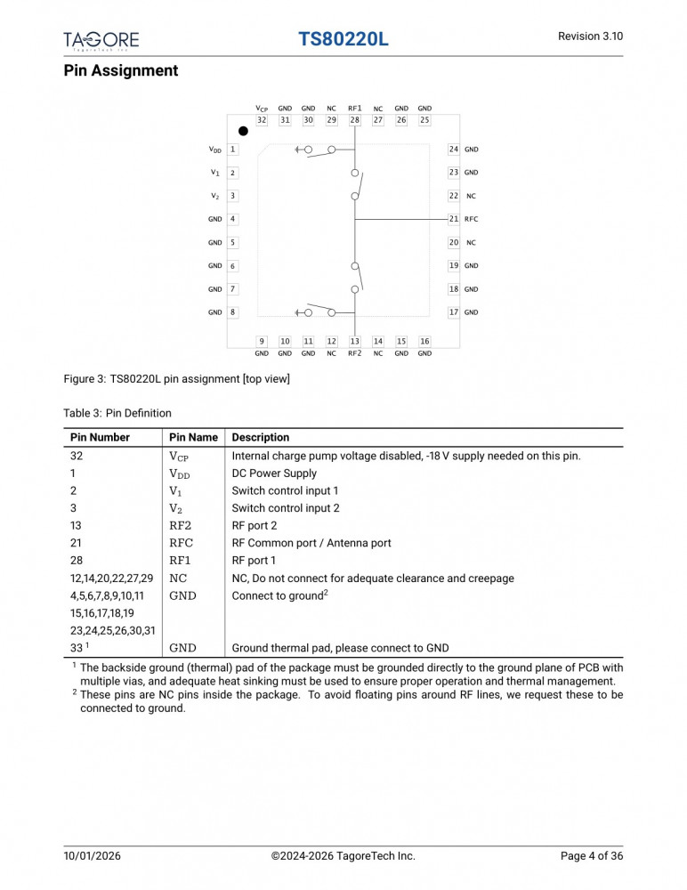 TS80220L datasheet page 4