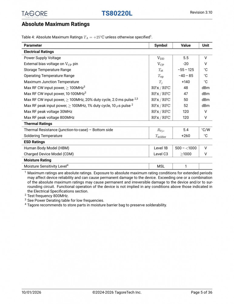 TS80220L datasheet page 5