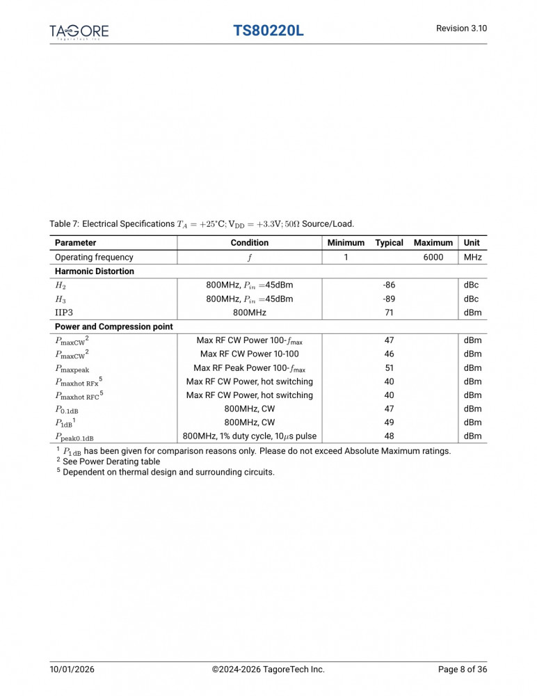 TS80220L datasheet page 8