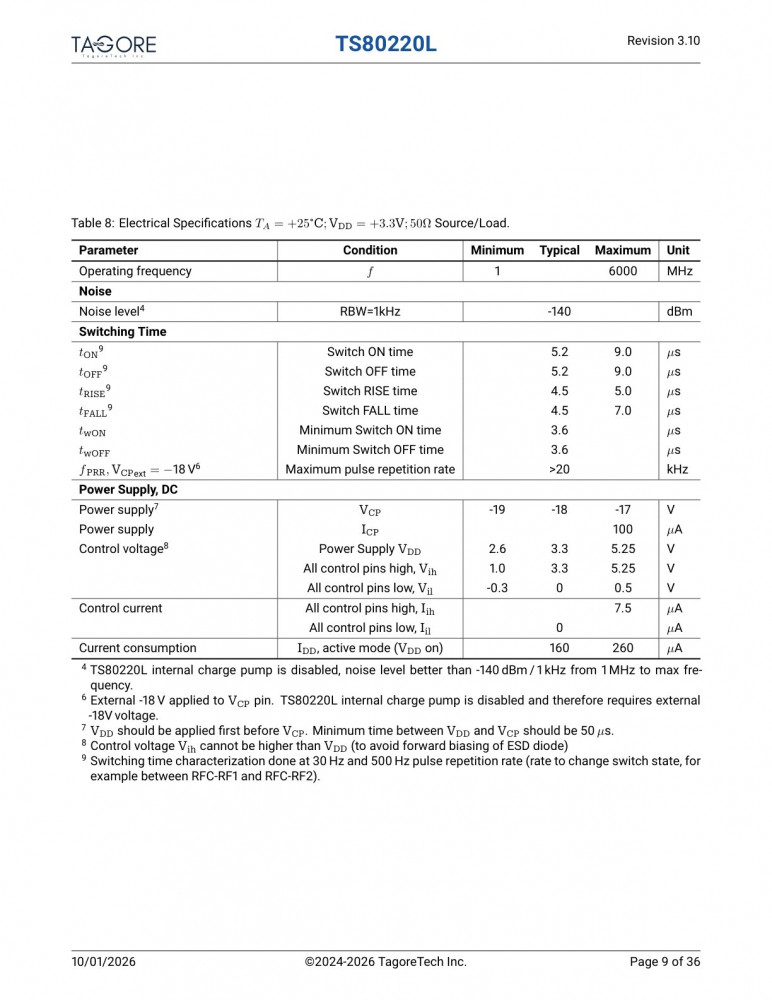 TS80220L datasheet page 9