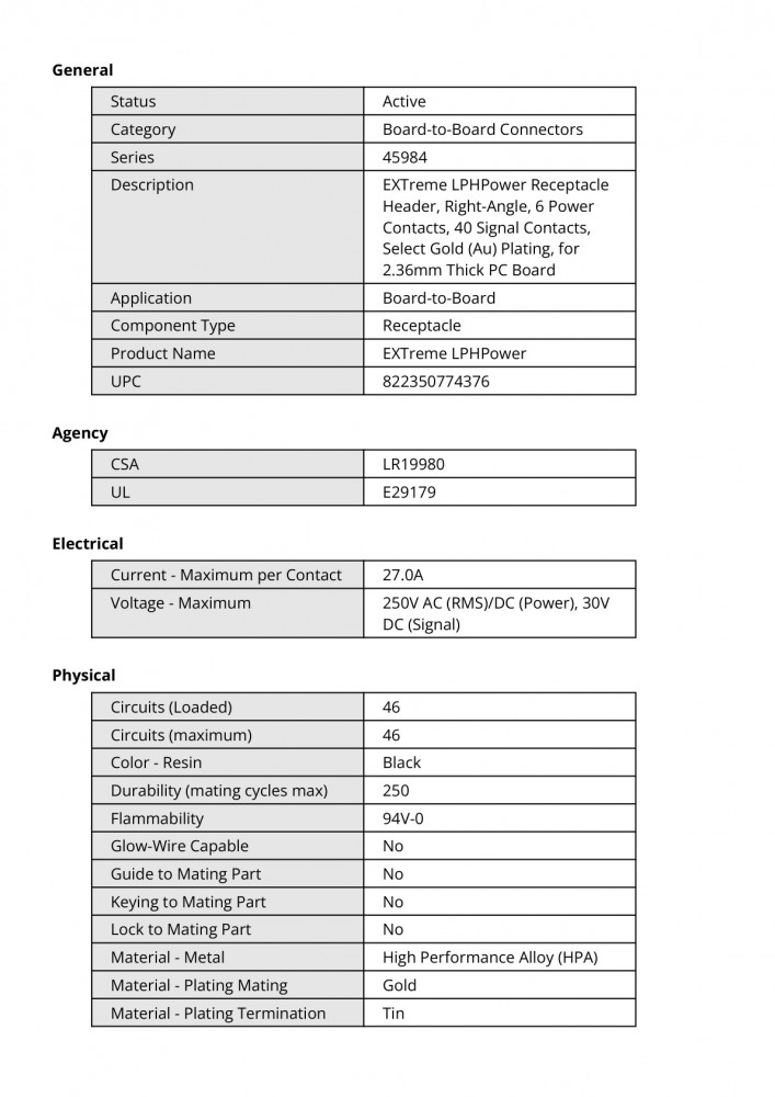 459846182 technical document page 2
