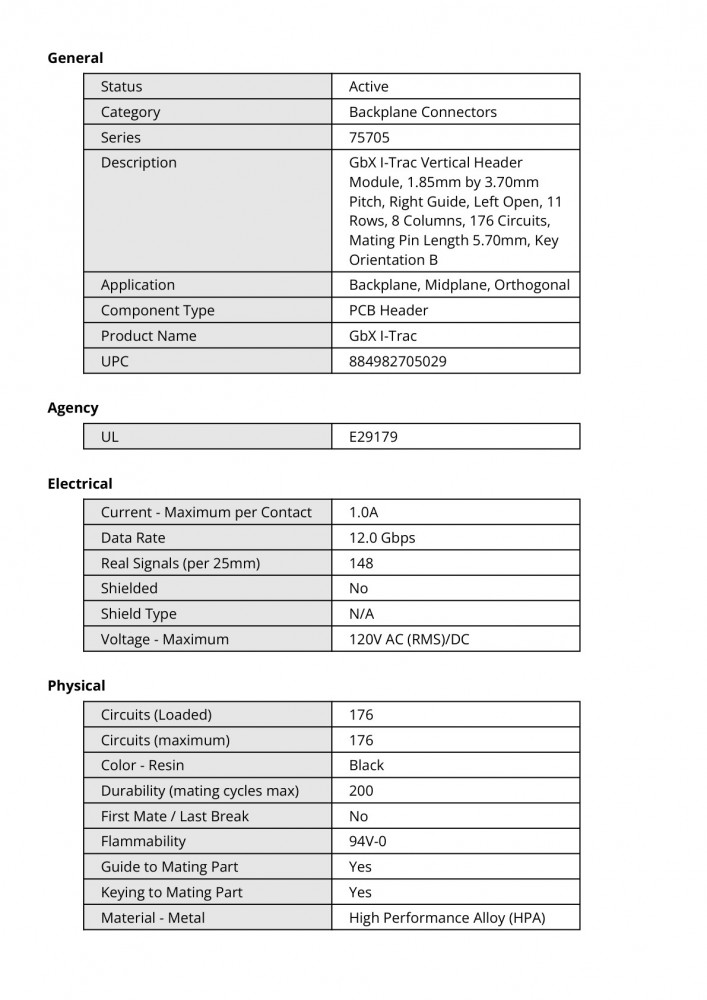Technical document page 2 for MOLEX 757055824