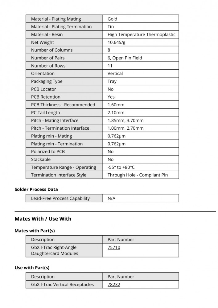Technical document page 3 for MOLEX 757055824