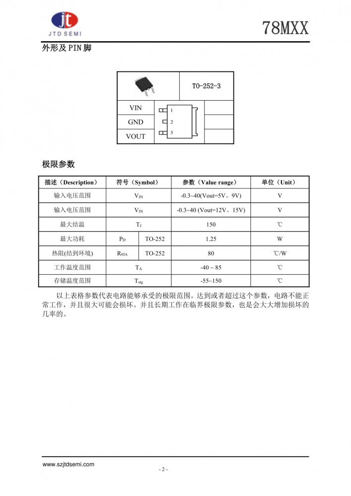 JTD78M09 datasheet page 2