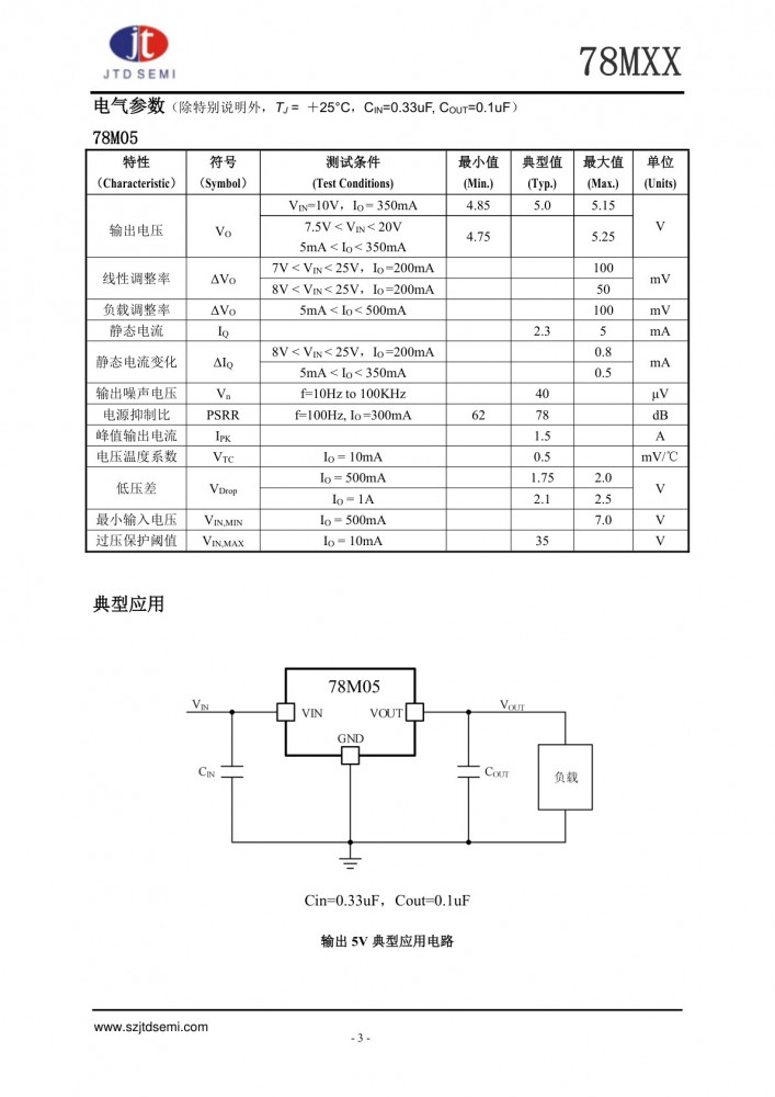 JTD78M09 datasheet page 3