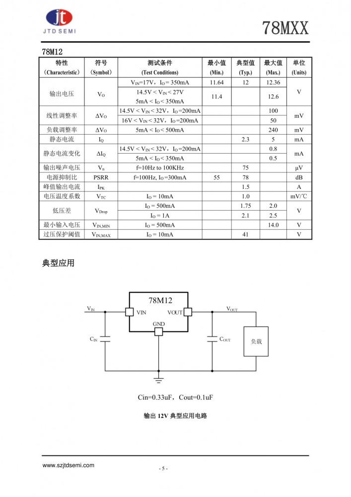 JTD78M09 datasheet page 5