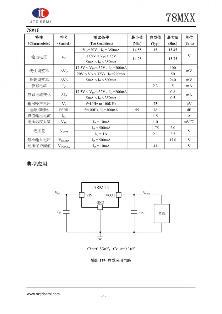 JTD78M09 datasheet page 6