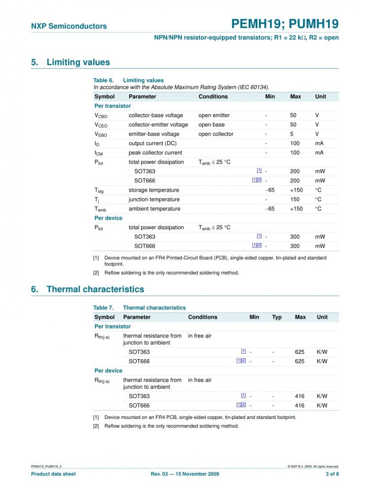 PUMH19 datasheet page 3