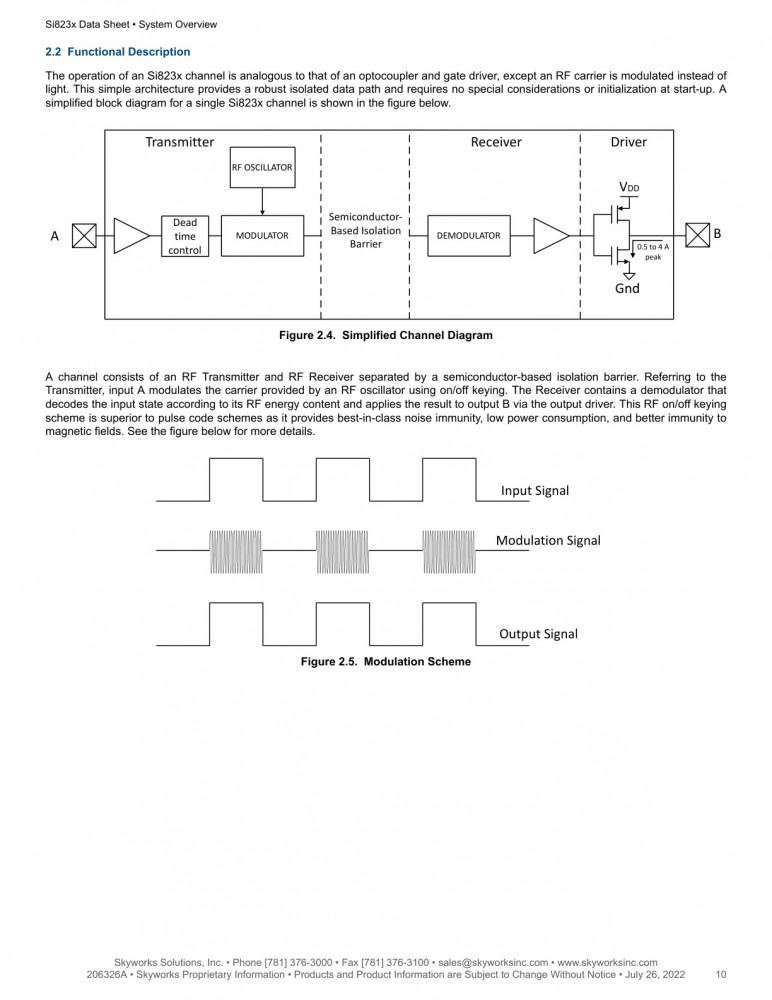 SI823x datasheet page 10