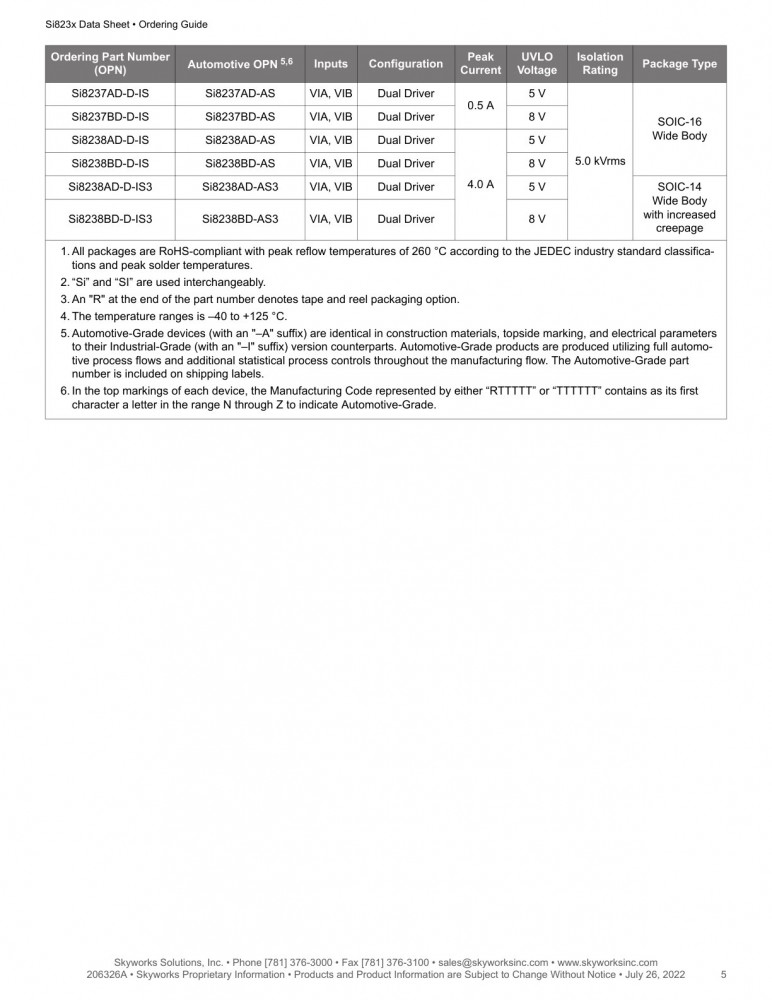 SI823x datasheet page 5