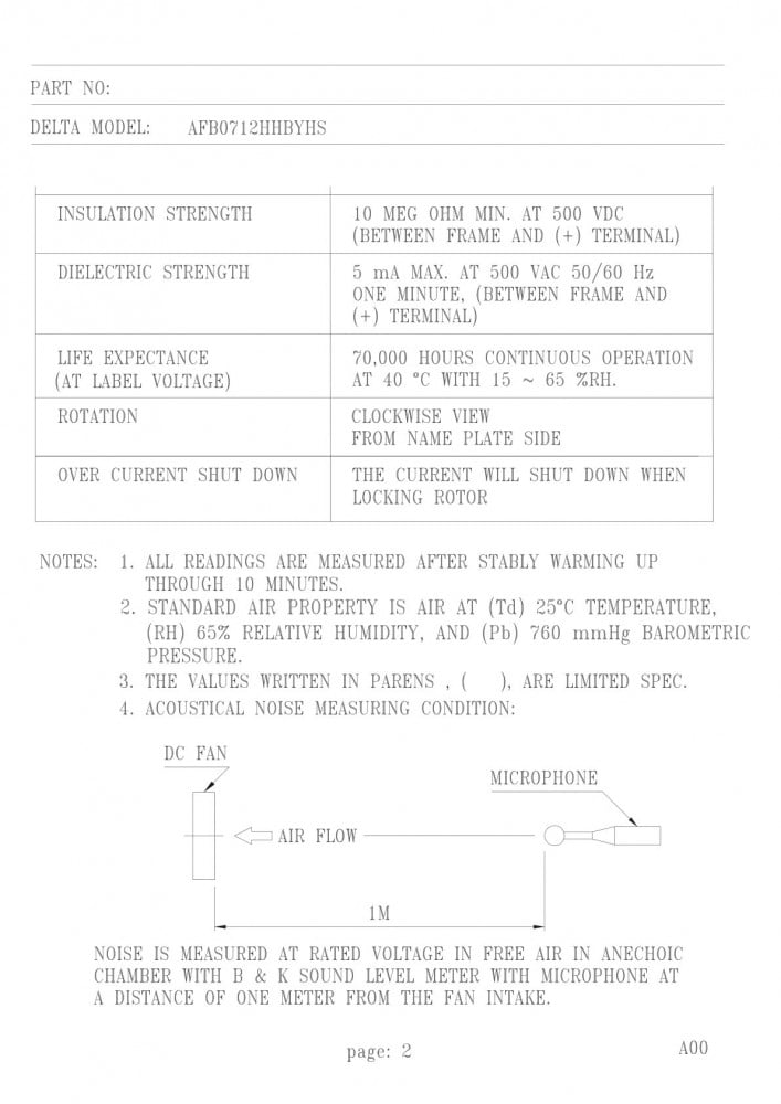 AFB0712HHBYHS specification page 4