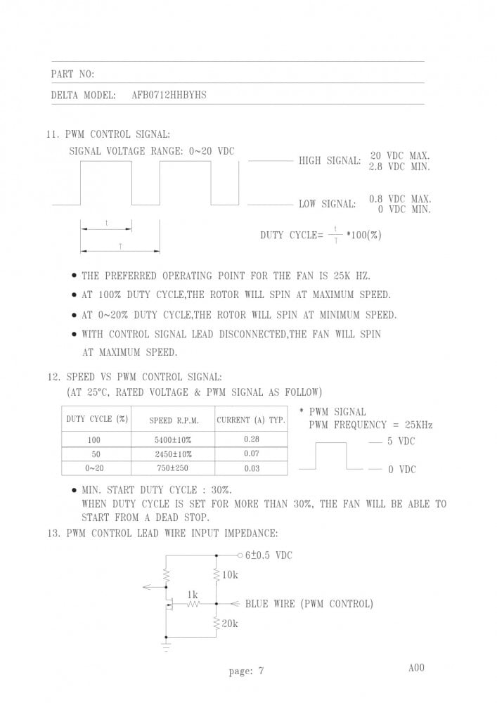 AFB0712HHBYHS specification page 9