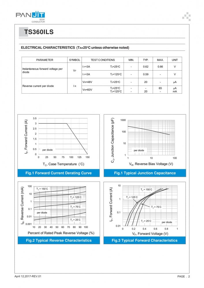 TS360ILS datasheet page 2